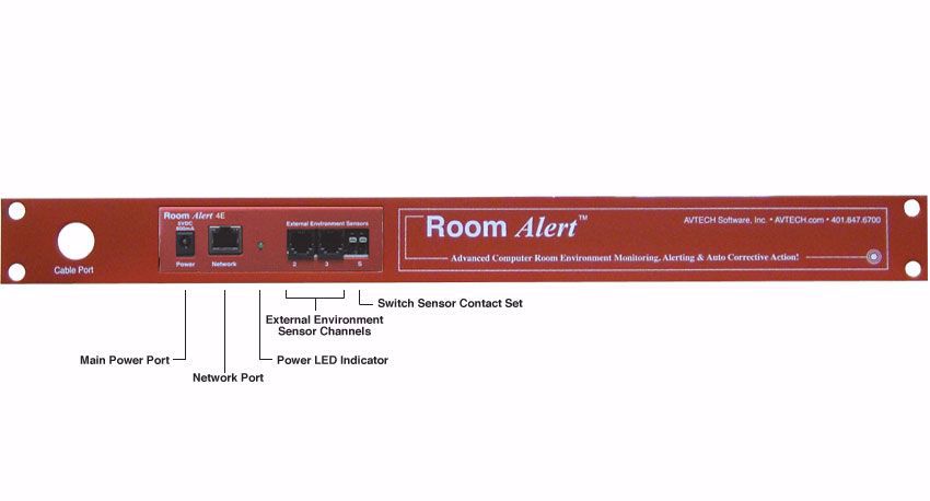 Room Alert 4ER-Server monitoring temperature, humidity, current.Atlas ...